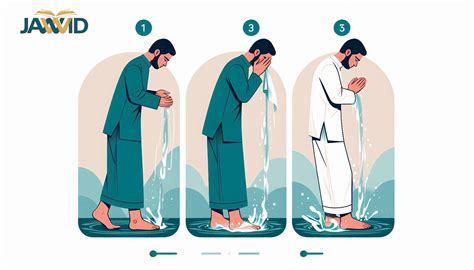 How To Perform Wudu A Step By Step Guide To Ablution