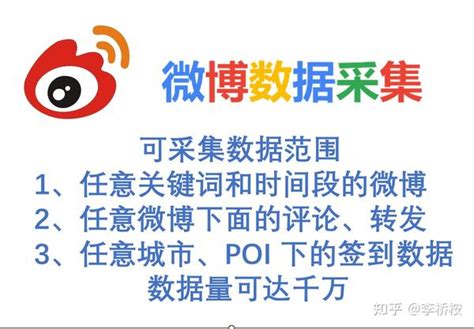 微博数据采集抓取，全网数据抓取最全，数量可达千万级别。 知乎