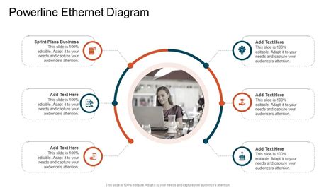 Powerline Ethernet Diagram In Powerpoint And Google Slides Cpb