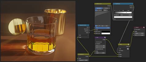 Drive Blur By Brightness Of Image Compositing And Post Processing Blender Artists Community