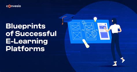Decoding Success Blueprints Of Successful E Learning Platforms Blog