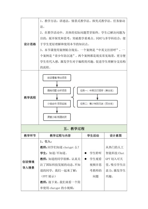 第四章 Python分支结构 教学设计（表格式） 高中信息技术必修1 数据与计算（粤教版2019） 21世纪教育网 二一教育