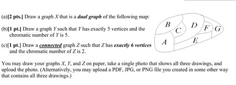 solved a [2 pts ] draw a graph x that is a dual graph of