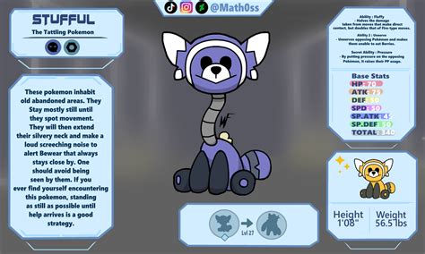 Stufful Rform By Math0ss On Deviantart