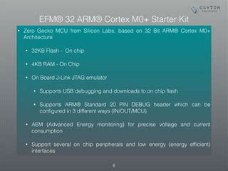 ARM Cortex M Bootup CMSIS Part PDF