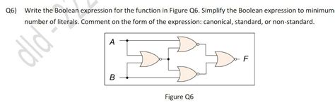 Solved Write The Boolean Expression For The Function In Chegg