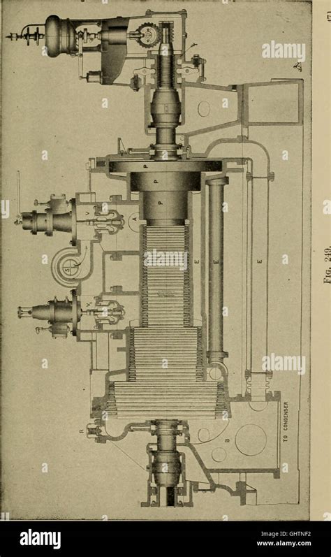 The Steam Engine And Other Heat Motors 1909 Covers The History Development And Mechanics