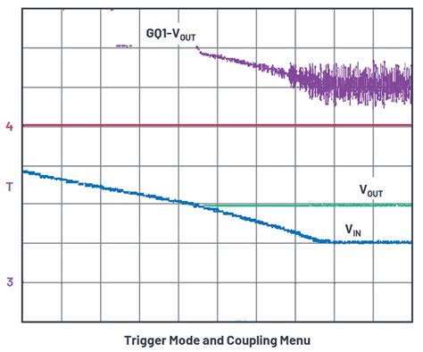 passthru boost controller for high efficiency fast transient response automotive and industrial