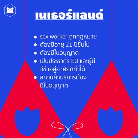 เพราะรางกายเปนของเรา ชวนดโมเดลกฎหมายสำหรบ SEX WORKER ใน 7 ประเทศ