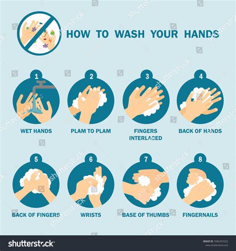 Step Hands Washing Sequence Instruction Wash Stock Vector Royalty Free