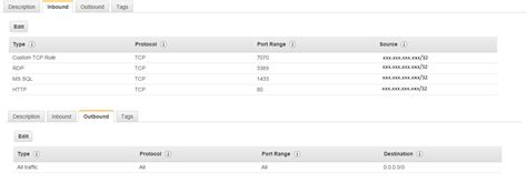 Networking Cant Get Connection To Amazon Web Services Ec2 Windows Server 2012 Instance