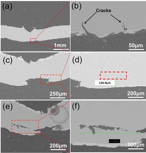 Cross Sectional Morphology Of The Defect A B First Layer C Download Scientific Diagram
