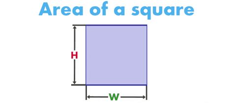 Area Of A Square The Engineering Mindset