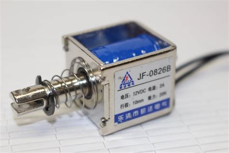 A Raspberry Pi Powered Junk Drum Machine 15 Steps With Pictures Instructables