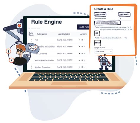 rule engine socketlabs codeless email platform