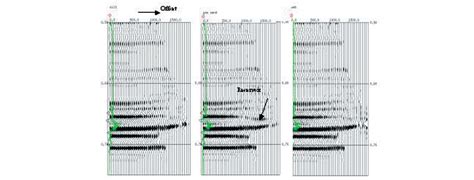 Avo Modeling In Seismic Processing And Interpretation Ii Methodologies Canadian Society Of