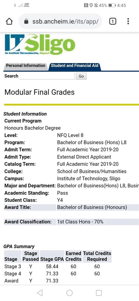 Yesterday I Received My Exam Results From Institute Of Technology Sligo In The Business Stream