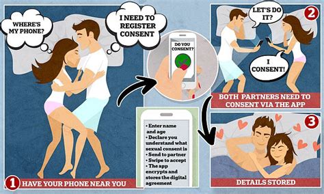 Mick Fuller Consent App Before You Have Sex In Australia Daily Mail Online