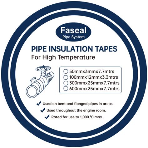 High Temperature Pipe Insulation Tapes By Factory Direct For Effective