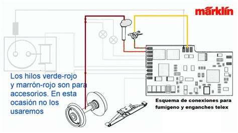 Digitalizar Locomotoras Marklin Analógicas Mas Que Trenes