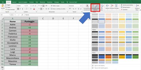 Come Contare Le Celle Colorate In Excel Smartando It