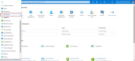 Single Sign On Setup For Salesforce Community Portal Using Azure Ad