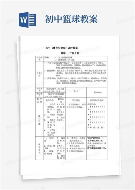 初中篮球三步上篮教案Word模板下载 编号qxjxbjmq 熊猫办公