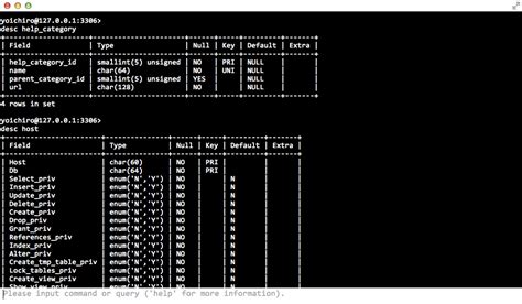 mysql console html5 experts works