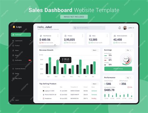 Eps Sales Dashboard Website Templtae Full Editable E Vector Dark Mode Vetor Premium