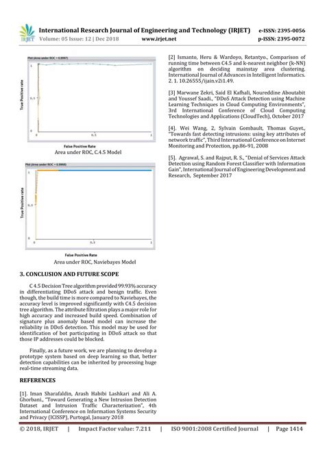 Irjet Ddos Detection System Using C45 Decision Tree Algorithm Pdf