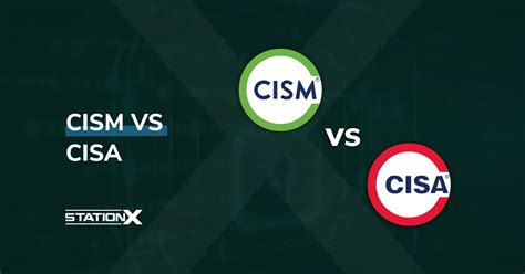 CISM Vs CISA 2025 Which Is Best For Your Career