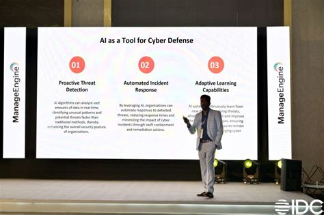 Sivaprakash V S On Linkedin Idc Qatar Manageengine Idcqatar Customersuccess…