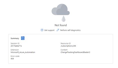 The Solution Cannot Be Enabled On This Vm Because The Vm Already Has