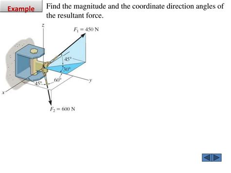 PPT FORCE VECTORS VECTOR OPERATIONS ADDITION OF FORCES D D PowerPoint Presentation ID