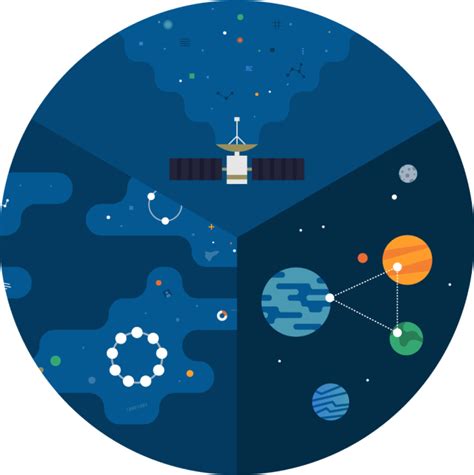 Kubecon Cloudnativecon 2021 Datastax Eyes Shift From Dba To Sre Open Source Insider