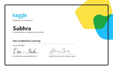 Subhra Completed The Intro To Machine Learning Course On Kaggle