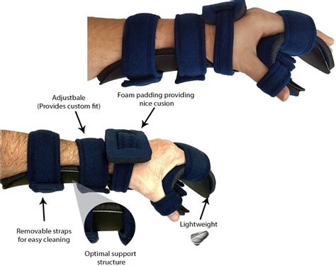 Hand Resting Splint Knse