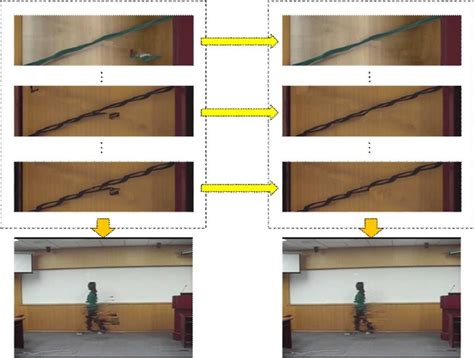 Virtual Contours Constructed By Combining 2 D Spatio Temporal Slices Download Scientific