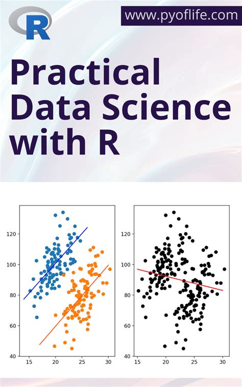 Practical Data Science With R