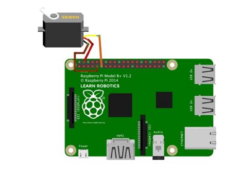 How To Control A Servo With Raspberry Pi Learn Robotics