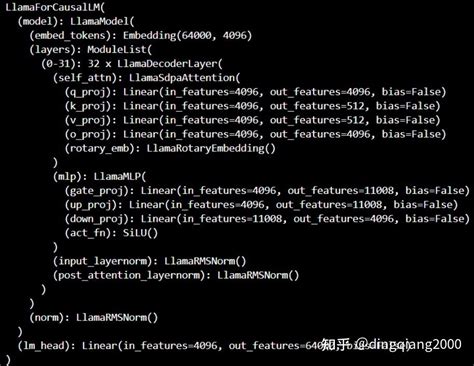 DeepSpeed ZeRO3 的内部实现 知乎