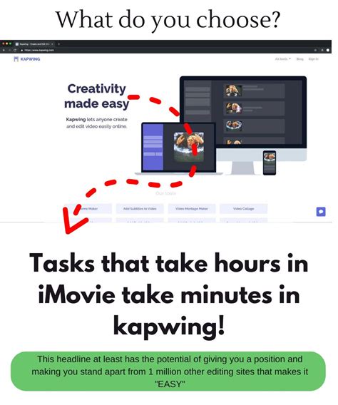 Archi Jain On Linkedin Copy Copywriting