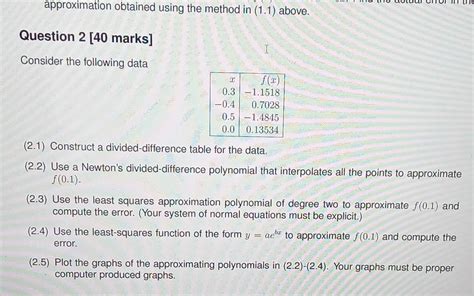 solved question 2 [40 marks] consider the following