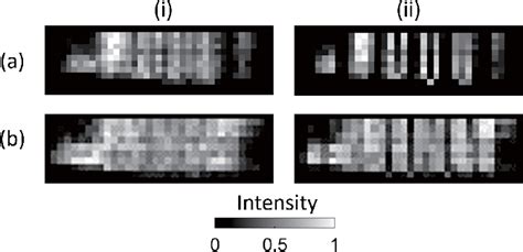 Figure 1 From A Neuromorphic Approach To Tactile Texture Recognition