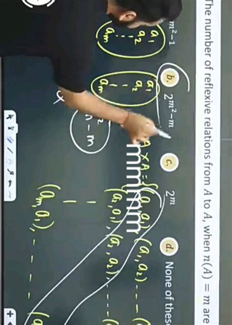 The Number Of Reflexive Relations From A To A When N A M Areb 2m2−m