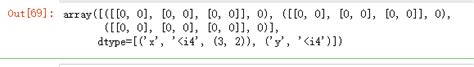 Python数据类型对象dtypepython里dtype小酌悠然的博客 Csdn博客