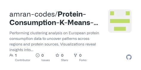 GitHub Amran Codes Protein Consumption K Means Clustering Performing Clustering Analysis On