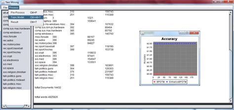 Research Phd Projects In Parallel And Distributed Systems Thesis