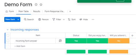 Anonymous Survey Platform Discussions Monday Community Forum