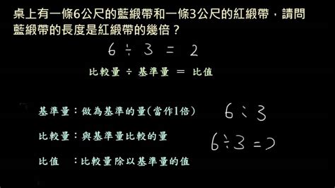 6 3 1 基準量比較量與比值的關係 YouTube